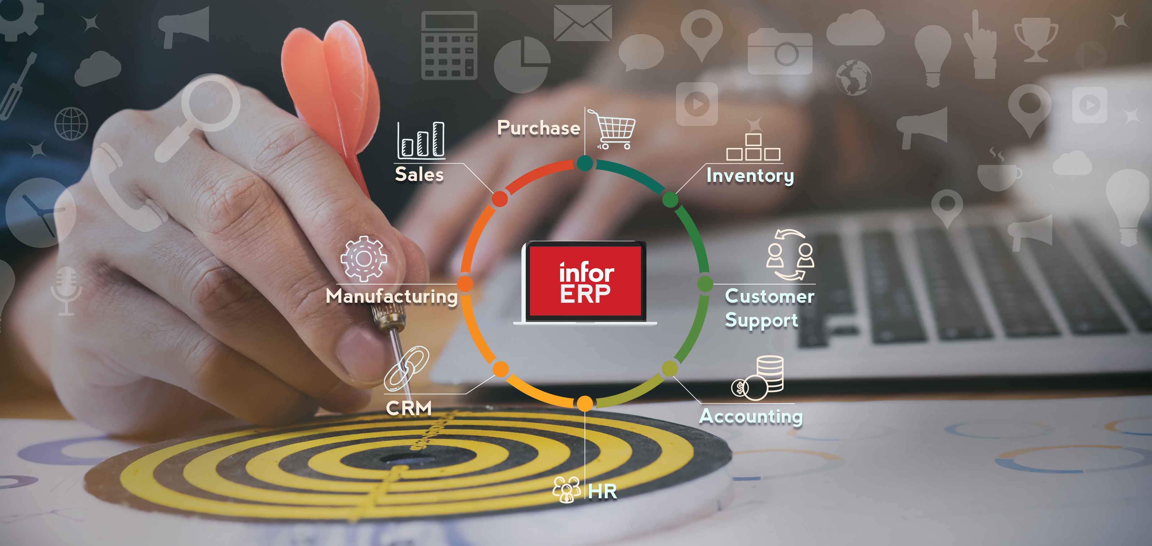 Dynamic ERP Solutions